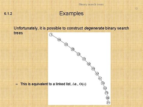 Binary Search Trees 1 Outline This Topic Covers