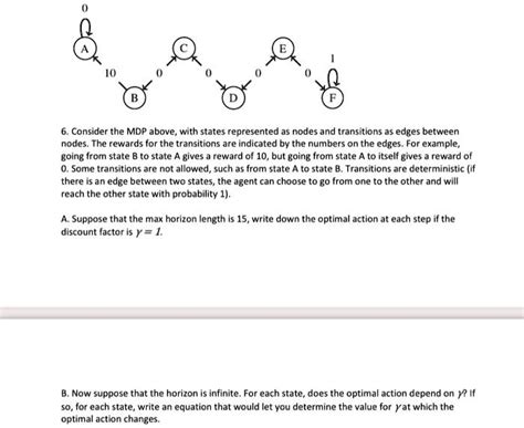 consider the mdp above with states represented as nodes and