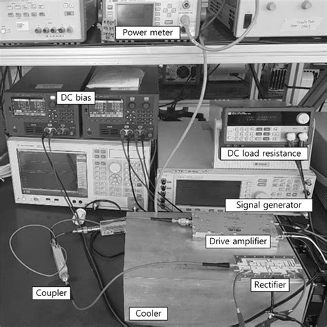 Photograph Of The Fabricated Synchronous Rectifier Module Download Scientific Diagram