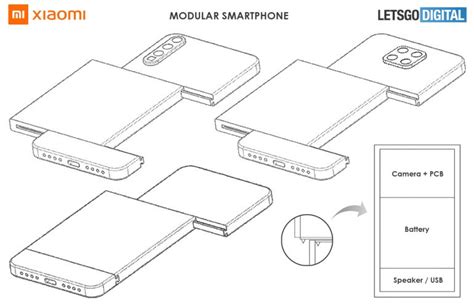 Xiaomi Files Patent For Modular Smartphone With Swappable Camera Arrays