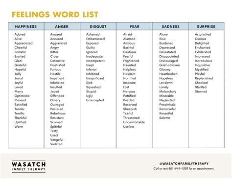 How Recognizing And Labeling Emotions Improves Emotional Health