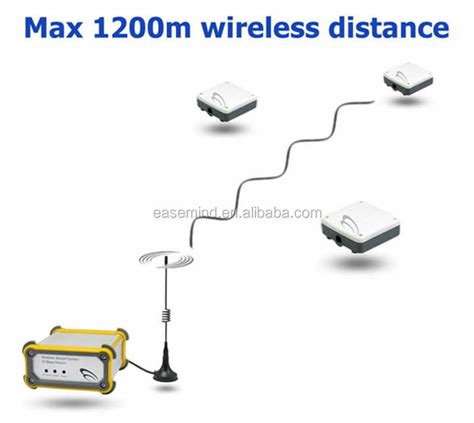 Hydroponic Controller Farm Wireless Ph Sensor Digital Soil Meter