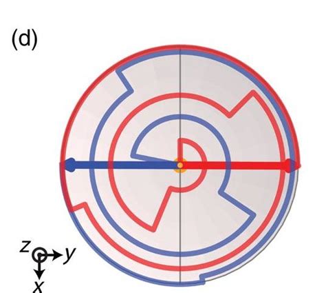 10 Qubit Register Breaks New Ground In Quantum Computing External Links Engineering Inspiration