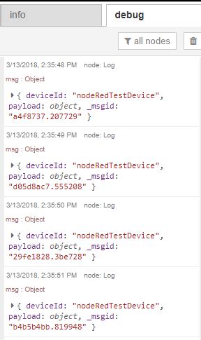 Node Red Contrib Azure Iot Hub Npm