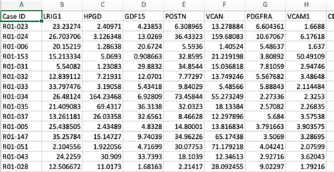 Building Scalable Machine Learning Pipelines For Multimodal Health Data