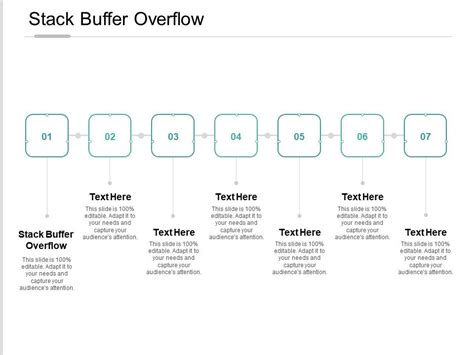 stack buffer overflow ppt powerpoint presentation inspiration elements