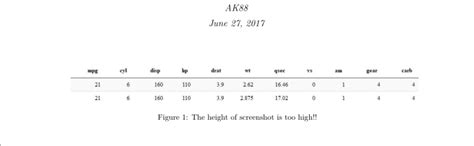 R White Space From Datatable Screenshot In Rmarkdown PDF Stack Overflow
