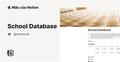 School Database Mẫu Do Hao Tạo Thị Trường Notion