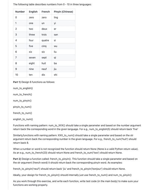 Solved The Following Table Describes Numbers From 0−10 In