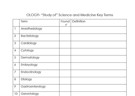Ology The Study Of Word Collage Coloring Nursing Medical