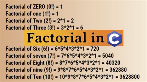 How To Implement Factorial Program In C Language Complete Tutorial