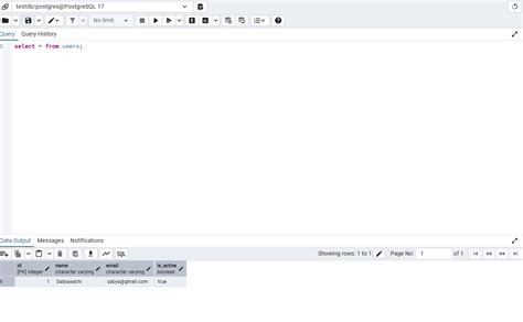 Building A Restful Api With Fastapi And Postgresql Sqlservercentral