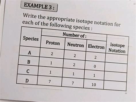 Write The Appropriate Isotope Notation For Studyx