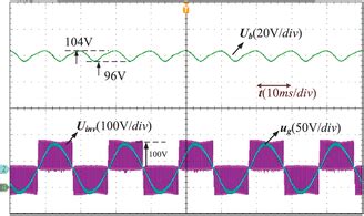 Experimental Waveform Of A Traditional Inverter Download Scientific Diagram