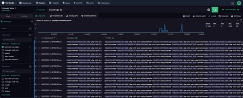 Php Opentelemetry Instrumentation Coralogix Docs
