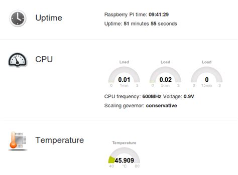 Pi Fan Control Work On Tinker Board Tinkerboard Armbian Community