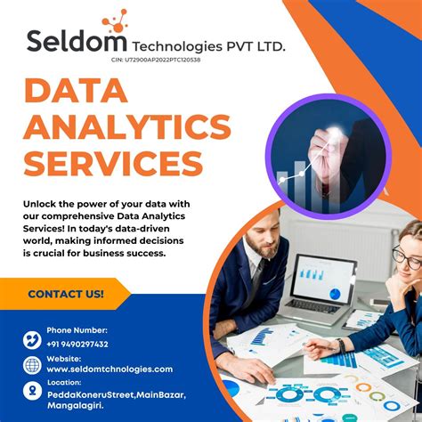 Dataanalytics Bigdata Predictiveanalytics Businessintelligence