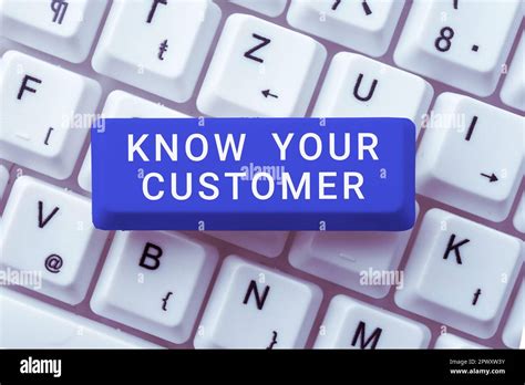 Conceptual Caption Know Your Customer Word For Marketing Creating A Poll Improve Product Or