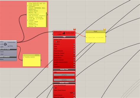 Error With Grasshopper And Oneclick Lca Plugin Grasshopper One