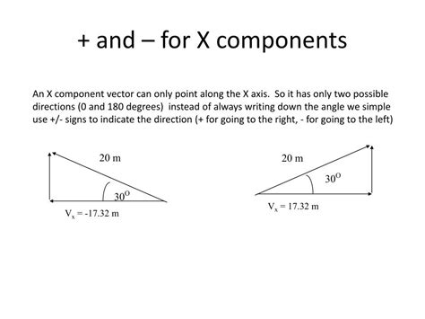 PPT Vector Components PowerPoint Presentation Free Download ID