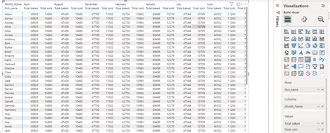 How To Ignore Filter From A Column In Matrix Microsoft Fabric Community