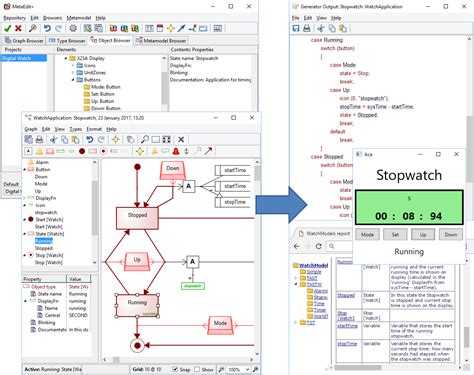 Metacase Start To Use Your Dsm Language