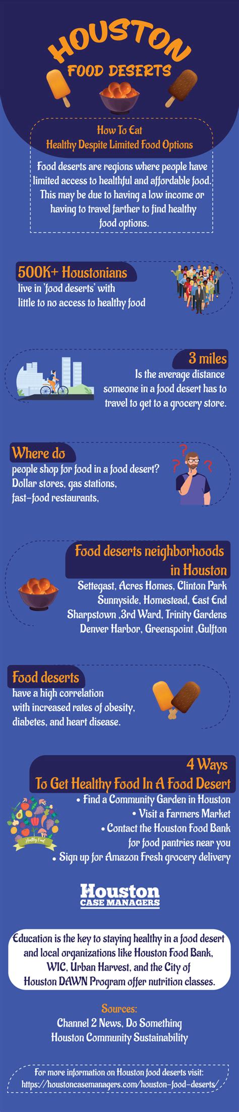 Artstation Shiva Teja