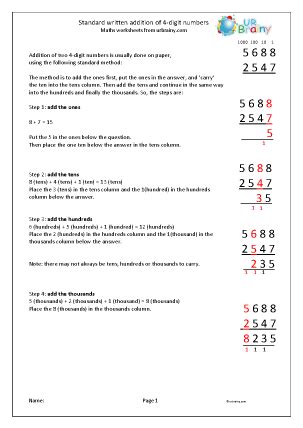 Addition URBrainy Com