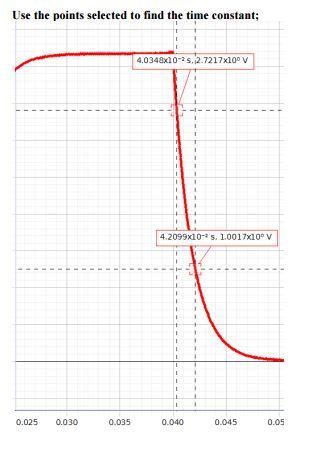 Solved Here Is Another Decay Calculate The Time Constant Chegg Com