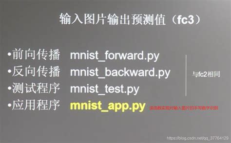 Tensorflow基础（十一）——基于mnist数据集训练的模型，对输入的图片做预测 Csdn博客