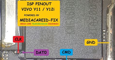 Media Care Telekomunikasi Indonesia Isp Pinout Vivo Y Y I