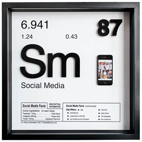 Periodic Table Of Addiction Daniel Allen Cohen
