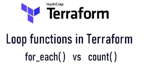 Ganpati Kolhal On Linkedin Terraform Aws Terraformstate Infrastructureascode Cloudautomation