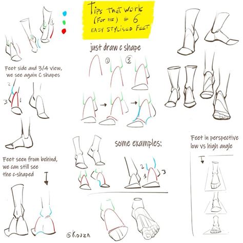Twitter Kouzanagi Figure Drawing Reference Anatomy Reference Feet
