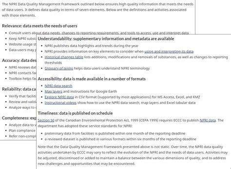 Data Quality Dimensions Untangled