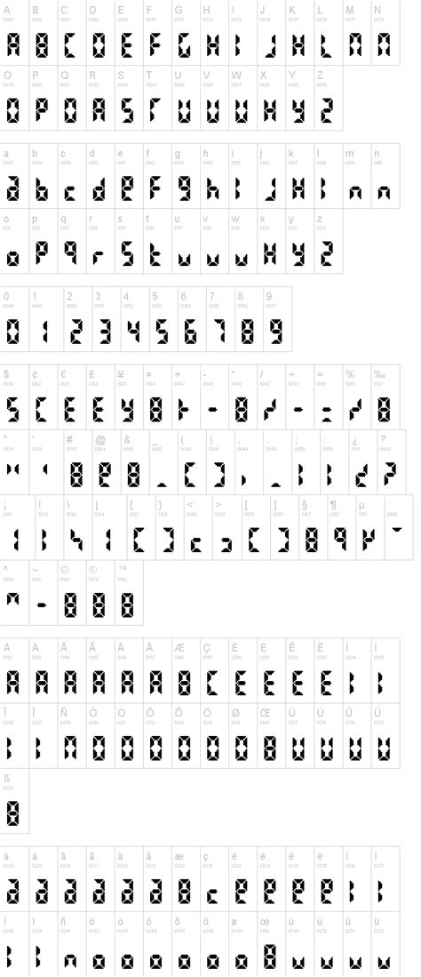 Bittypix Countdown Font