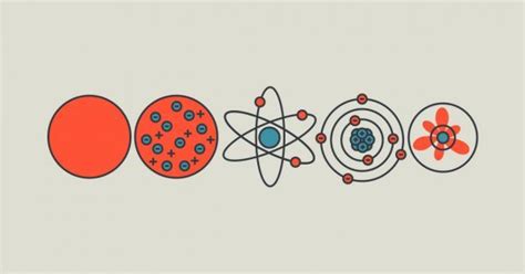 We Ve Condensed 2 500 Years Of Atomic Theory Into A Single Infographic Atomic Theory Atom