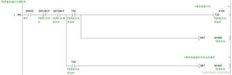 三菱q系列plc编程tcp socket套接字程序 三菱q系列plcsocket通讯 csdn博客