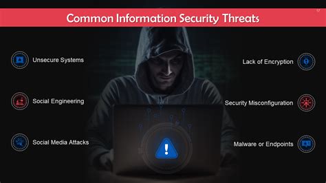 top 10 cyber security introduction powerpoint presentation templates in