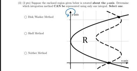 3 2 pts suppose the enclosed region given below