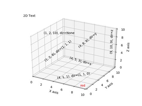 The Mplot3d Toolkit — Matplotlib 300 Documentation