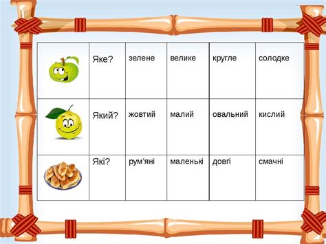 презентація Прикметник 2 клас Презентація Українська мова