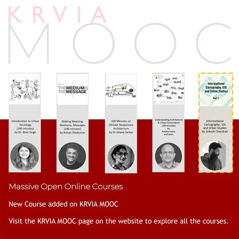 10 Mooc Kamla Raheja Vidyanidhi Institute For Architecture