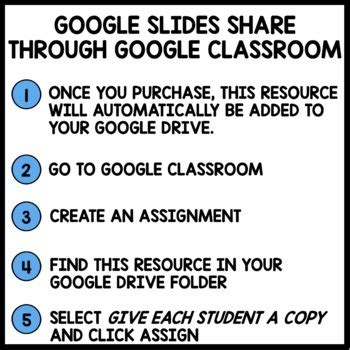 Measuring Length Digital Task Cards For Google Classroom We Are Better Together