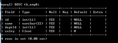 MySQL 之触发器创建 修改删除CREATE DROP TRIGGER 菜菜成长记 博客园