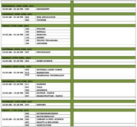 Cbse Class Xii Examination 2021 Date Sheet Datesheet