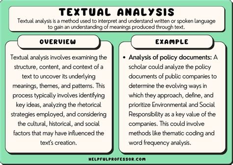 Analyze Text Structure Awesome Non Fiction Text Analysis Examples And
