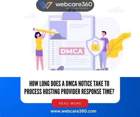 Dmca Notice Processing Time Hosting Provider Response Guide