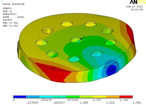 Sic Lab Prototype For The Game Pierced Mirror Left And Modal Download Scientific Diagram