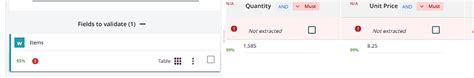 How Do I Extract Values From A Table In Extraction Results And Sum Them
